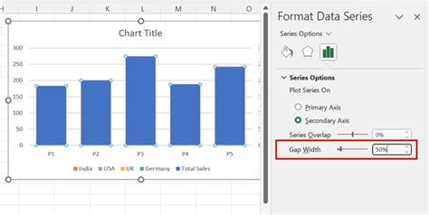 Stylish Stacked Column Chart With Integrated Totals Pk An Excel Expert