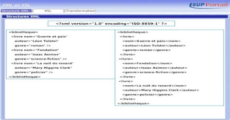 Structure Xml Structures Xml Transformation Xml Et Xsl Fraser Pastor
