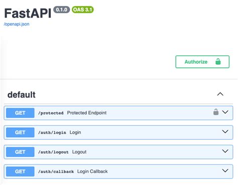 using with fastapi s security fastapi sso
