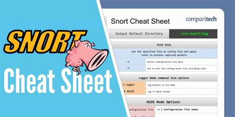 SNORT Cheat Sheet Downloadable PDF Files Comparitech