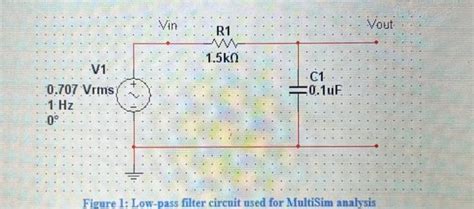 Solved Caculate The Output Voltage And Gain Using The