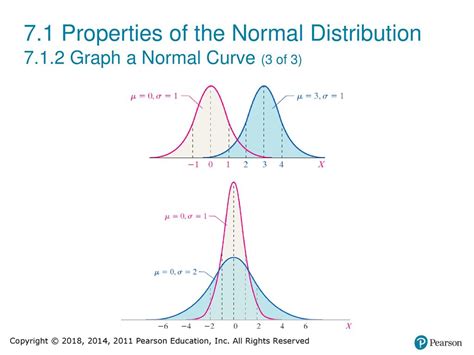 Statistics Informed Decisions Using Data Ppt Download