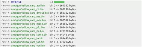 Phoronix Amd Publishes Initial Firmware For Yellow Carp Apus Ramd
