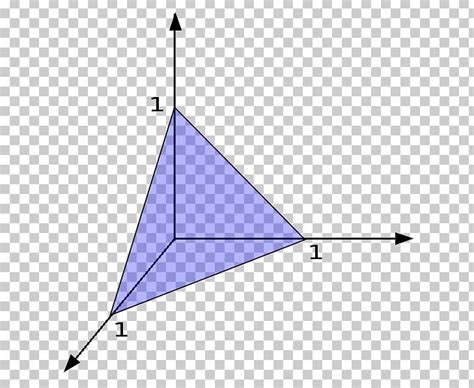 Simplex Triangle Point Convex Hull Mathematics Png Clipart Angle