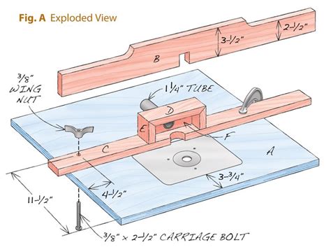 Build Your Own Router Table Free Plans At Jamie Gibb Blog