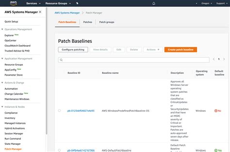 microsoft sccm admins get started with aws systems manager patch