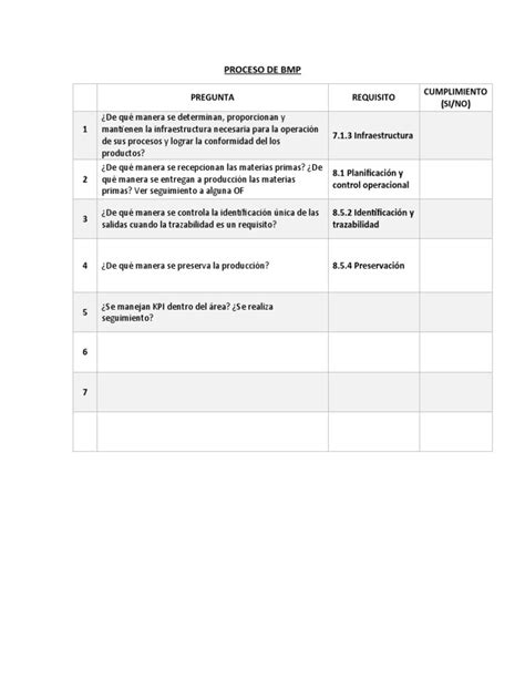 Check List Proceso Control De Producción Pdf