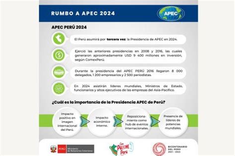 Apec ¿cómo Se Ha Beneficiado Perú Con Su Participación En Este Foro