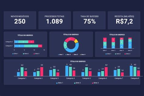 criando dashboards com o powerpoint um guia prático em 5 passos