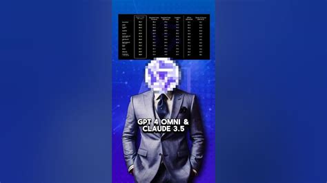 An Open Source Model Outperformed Gpt 4o Evaluation Ai Qwen Aimodel