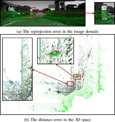 Tescalib Targetless Extrinsic Self Calibration Of Lidar And Stereo
