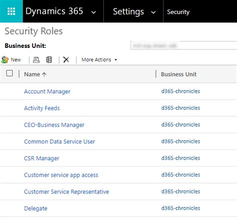 Deep Dive Security Roles In Dynamics 365 Dynamics Chronicles