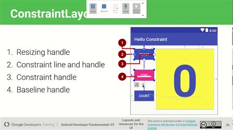 Constraint Layout Youtube