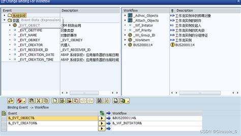 sap workflow 工作流开发步骤总结 sap工作流配置 csdn博客