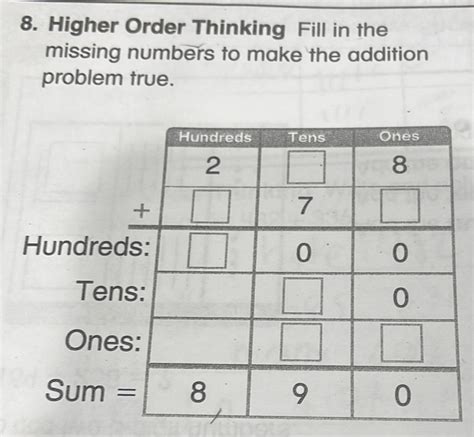 solved 8 higher order thinking fill in the missing numbers to make