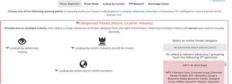 Windows Logging A Guide To Enhanced Visibility