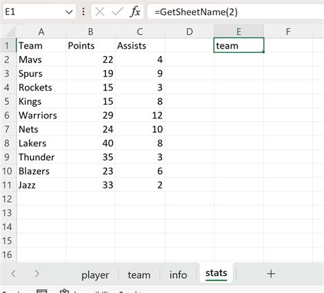 Get Sheet Name Using VBA With Example PSYCHOLOGICAL STATISTICS