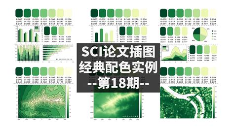 不会配色看这里~sci论文插图经典配色实例第18期 知乎
