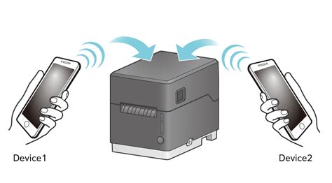 Starxpand Sdk Manual