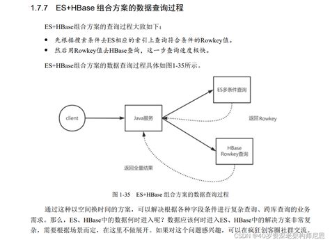 架构必备10WQPS超高并发架构的10大思想 技术自由圈 博客园
