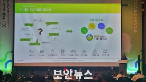 120다산콜재단 ‘kccm 컨퍼런스서 공공 콜센터 Ai 기술 도입·활용 방향 제시