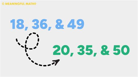 Compatible Number Meaningful Math
