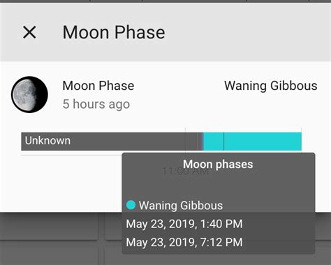 Custom Images Not Shown On Moon Sensor Configuration Home Assistant Community