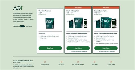 Sil Ya Bien Un élément Sur Lesquels La Plupart Des Marques Ecommerce