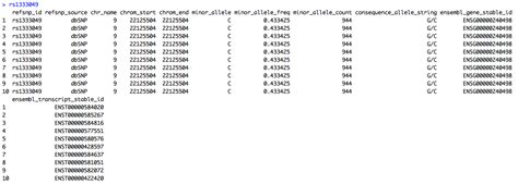 Biomart Or How To Access The Ensembl Data From R Ensembl Blog
