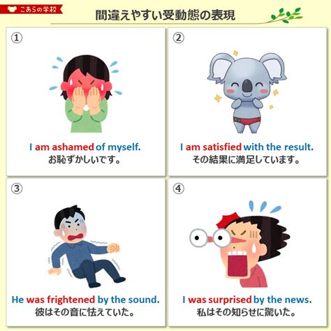こあたんこあらの学校 on Twitter これほんとにややこしい英語と日本語では能動態と受動態の使い方に結構違いがあってそのまま