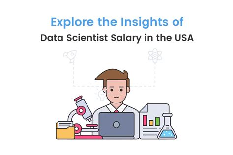 Know Data Scientist Salary In USA 2023 Top Recruiters IDreamCareer