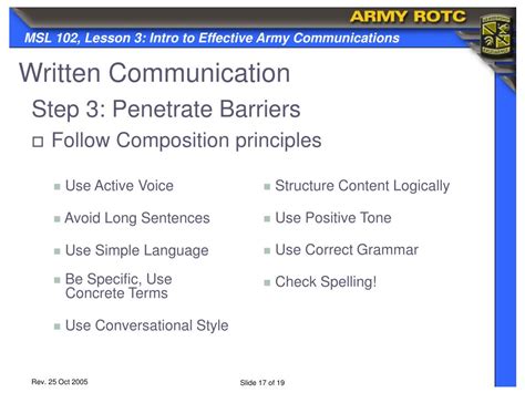 Ppt Introduction To Effective Army Communications Powerpoint Presentation Id 3613462