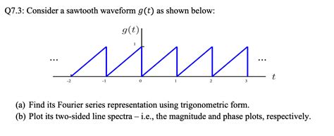 Solved Hi Experts Please Help Me Solve This Question And Chegg