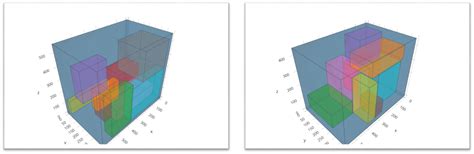 deep reinforcement learning on sx aurora sx aurora tsubasa