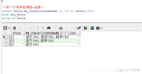 Mysql Select具体列数据拼接 Mysql将一列数据拼接在一起colddawn的技术博客51cto博客