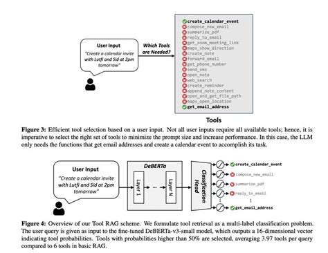 Tinyagent An Ai Framework For Small Language Model Agents Vladimir