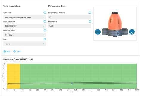 Prv Sizing Tool Industrial Gines