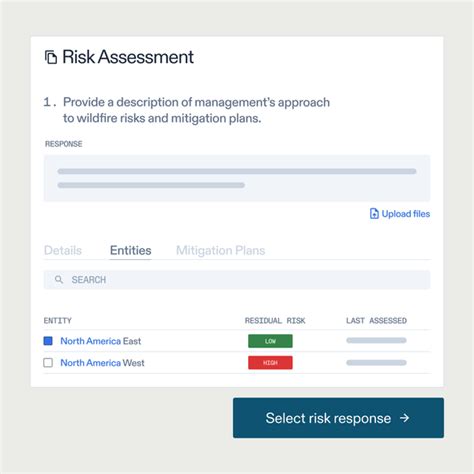 Csrd Reporting Requirements What Every Compliance Team Must Know