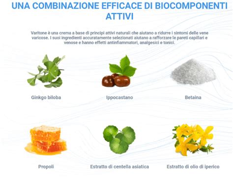 Varitone In Farmacia Recensioni Negative