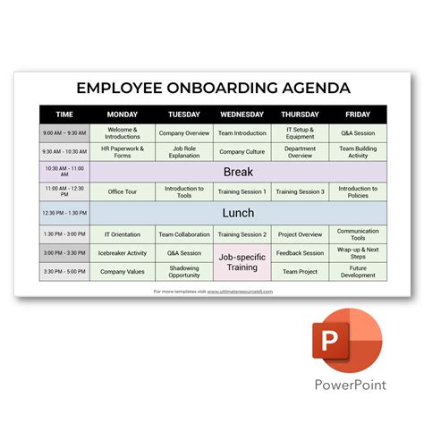 New Hire Orientation Template High Quality Template 2024