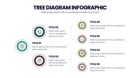 Frequently Asked Questions Faq Presentation Powerpoint Template And