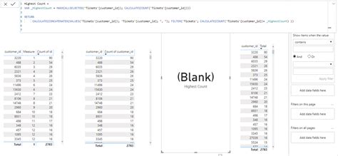 Solved Display Highest Value Of Count In A Card Microsoft Fabric