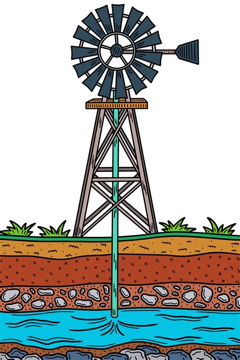 Water Windmill Drawing