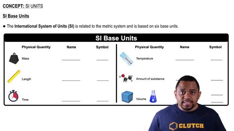Si Units Simplified Example 1 Study Prep In Pearson