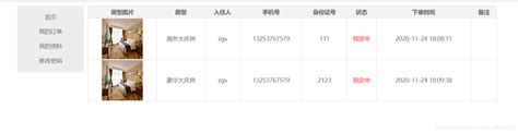 酒店管理系统（前台后台管理）酒店后台管理系统 Csdn博客