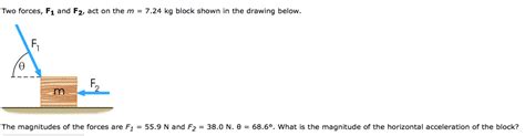 Solved Two Forces F1 And F2 Act On The M 7 24 Kg Block Chegg