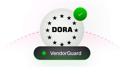 Dora Vendor Third Party Risk Management For 2026 Compliance Copla