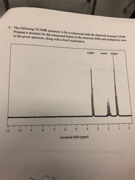 Solved The Following H NMR Spectrum Is For A Compound With Chegg Com