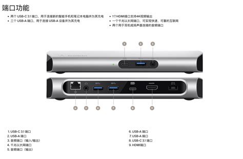 贝尔金belkin Express Dock Hd F4u093 全功能c扩展坞pd 60瓦供电扩usb30 Hdmi 耳机35mm 千兆