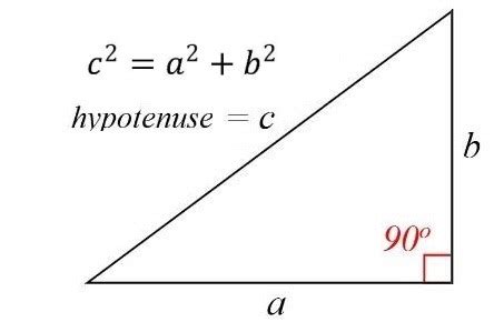 Maths Pythagoras Theorem Flashcards Quizlet